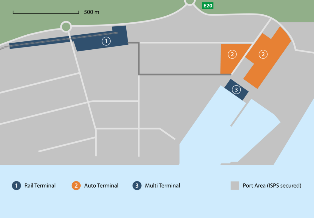 Auto terminal - Scandinavian Auto Logistics