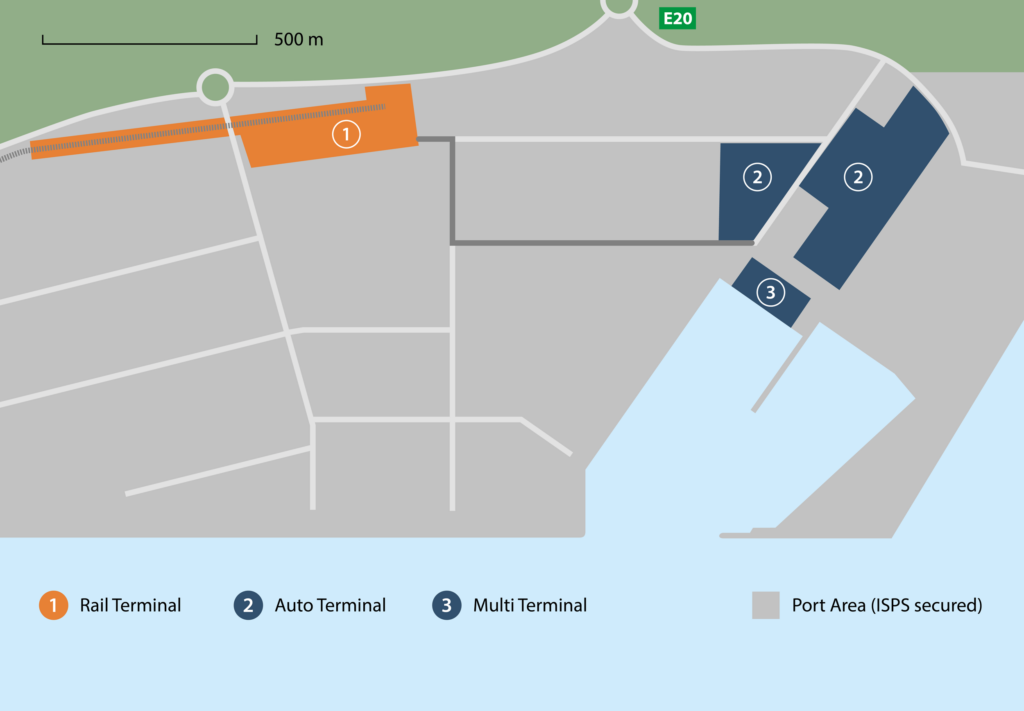 Rail Terminal - Scandinavian Auto Logistics