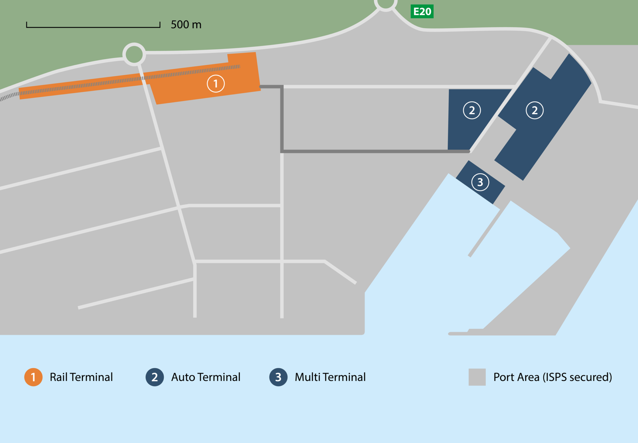 Rail Terminal - Scandinavian Auto Logistics