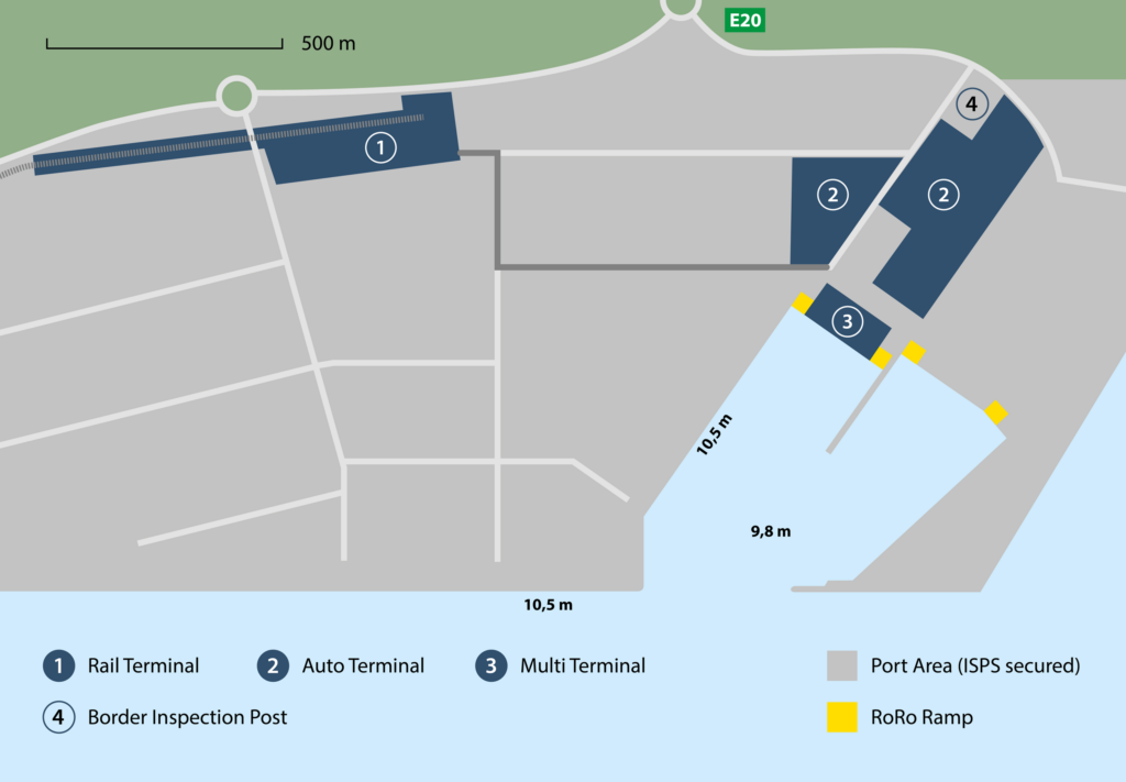 Ship Handling / Port Agency - Scandinavian Auto Logistics